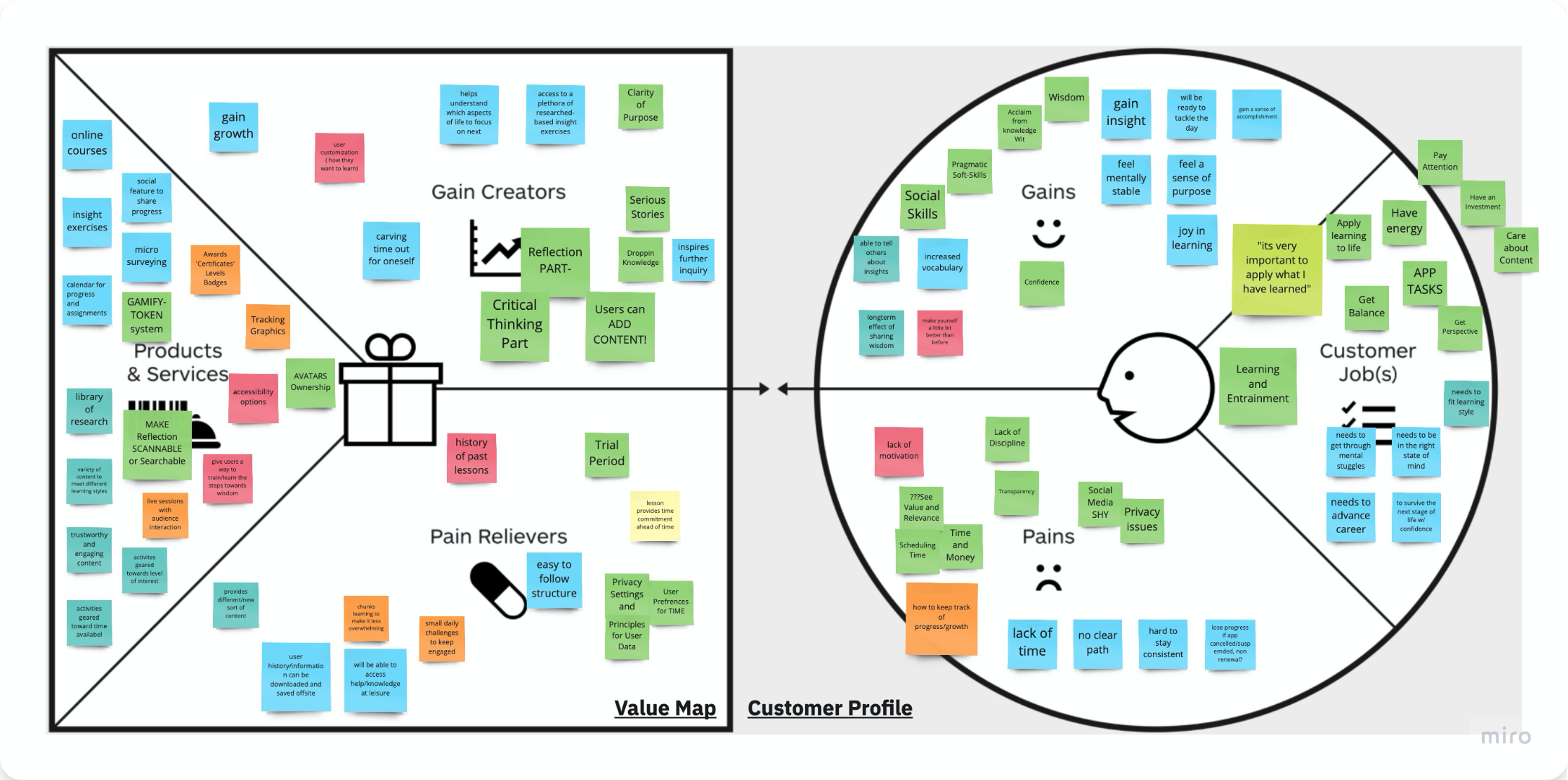 Emma Jaud - illuminé Case Study